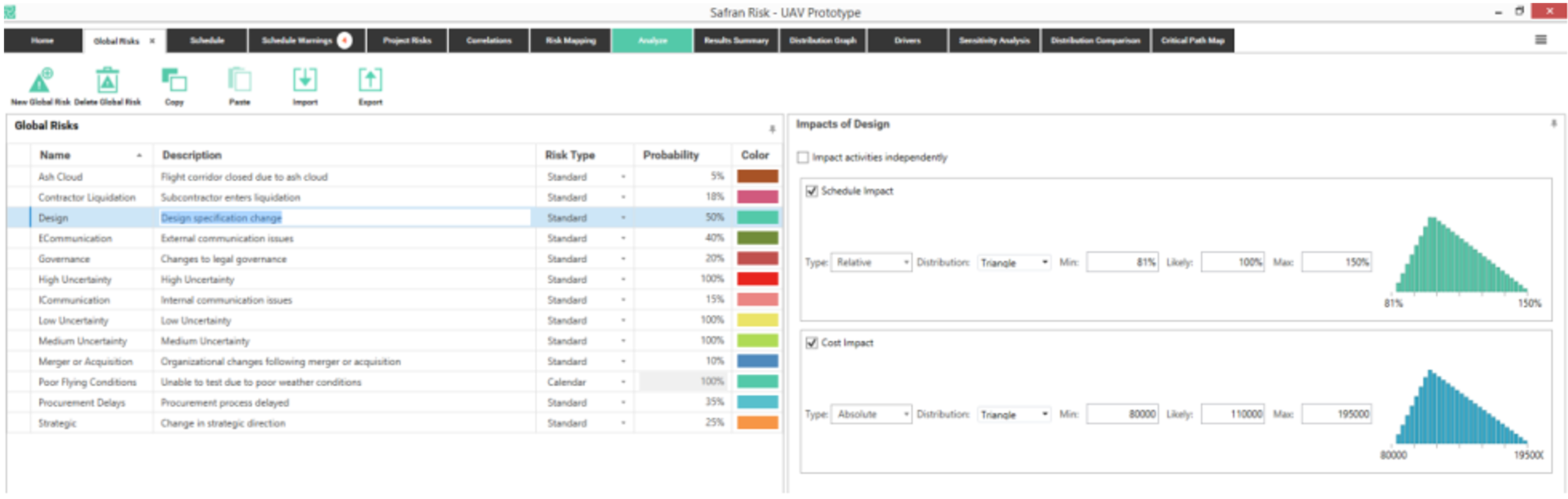 Unlocking Success: Rami Salem Highlights 5 Game-Changing Features of ...
