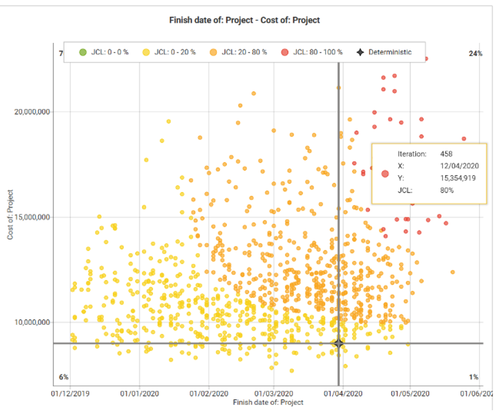 Unlocking Success: Rami Salem Highlights 5 Game-Changing Features of ...