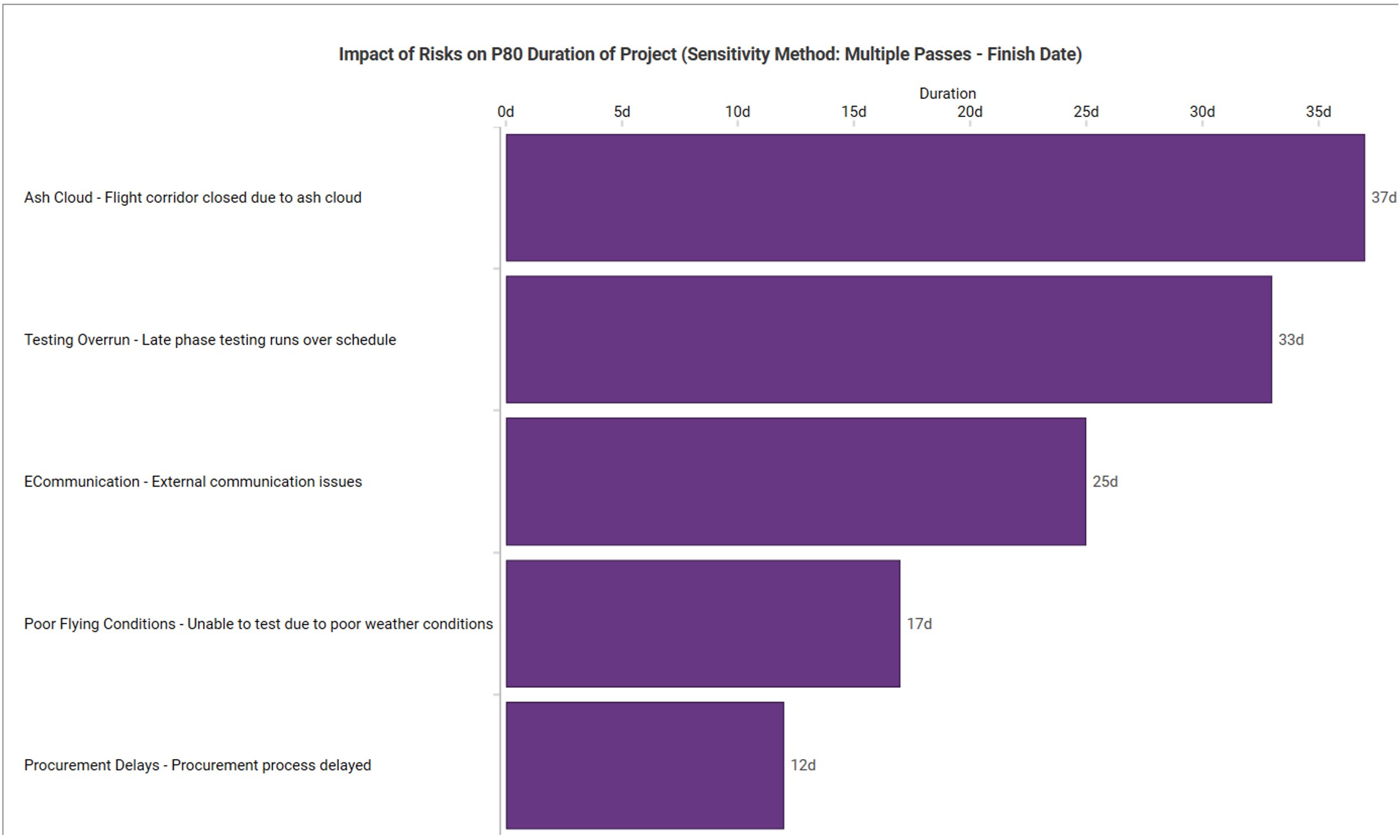 Unlocking Success: Rami Salem Highlights 5 Game-Changing Features of ...