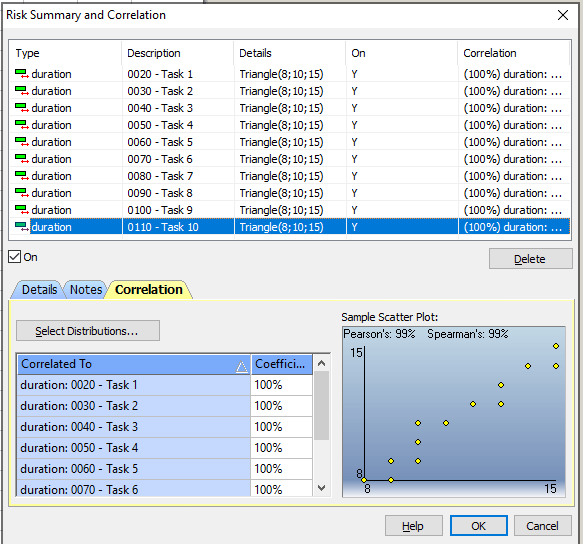 Migrating from Oracle Primavera Risk Analysis to Safran Risk Analysis
