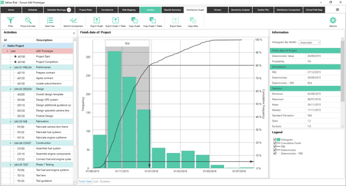 5 Top Risk Reports and When to Use Them