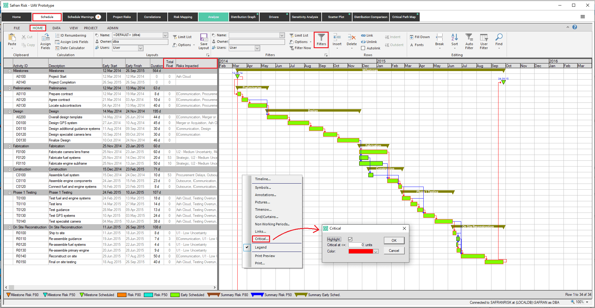 The Benefits of Risk-Impacted Gantt Charts