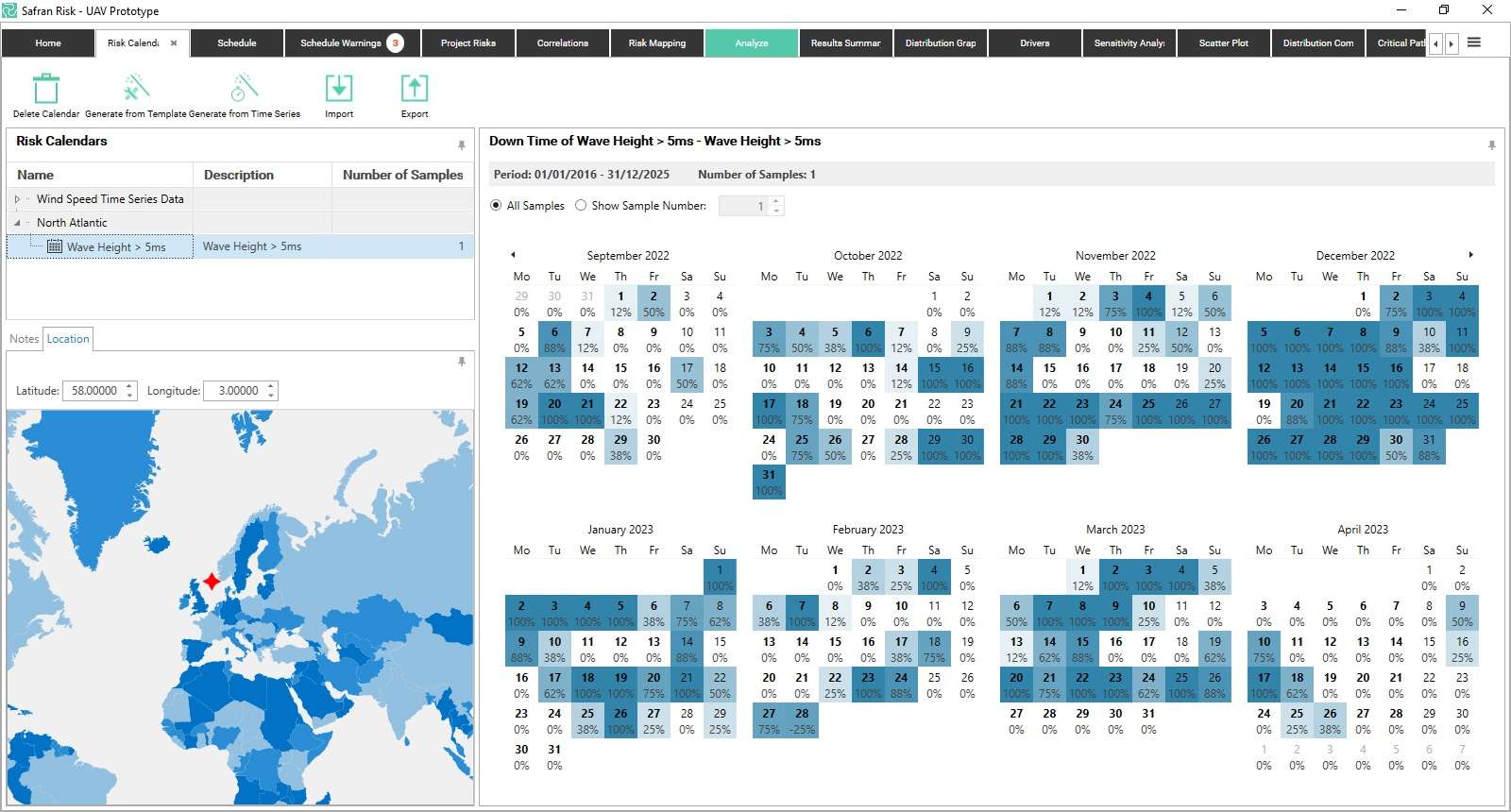 Schedule Risk Analysis Software | Safran