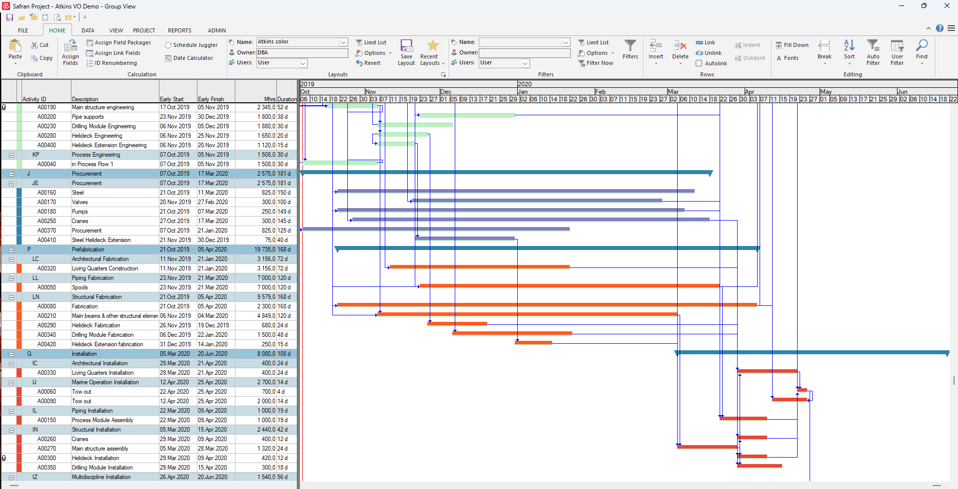Do You Really Want to Use XL to Create Gantt Charts?